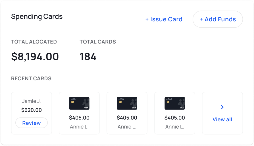 Digital Cards – Crowded